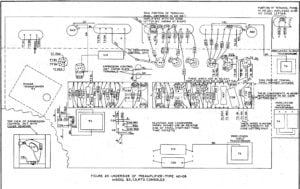 Hammond Today | The wonderful world of Hammond tonewheel organs